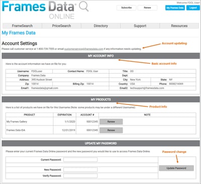 Take a Tour of Frames Data Online